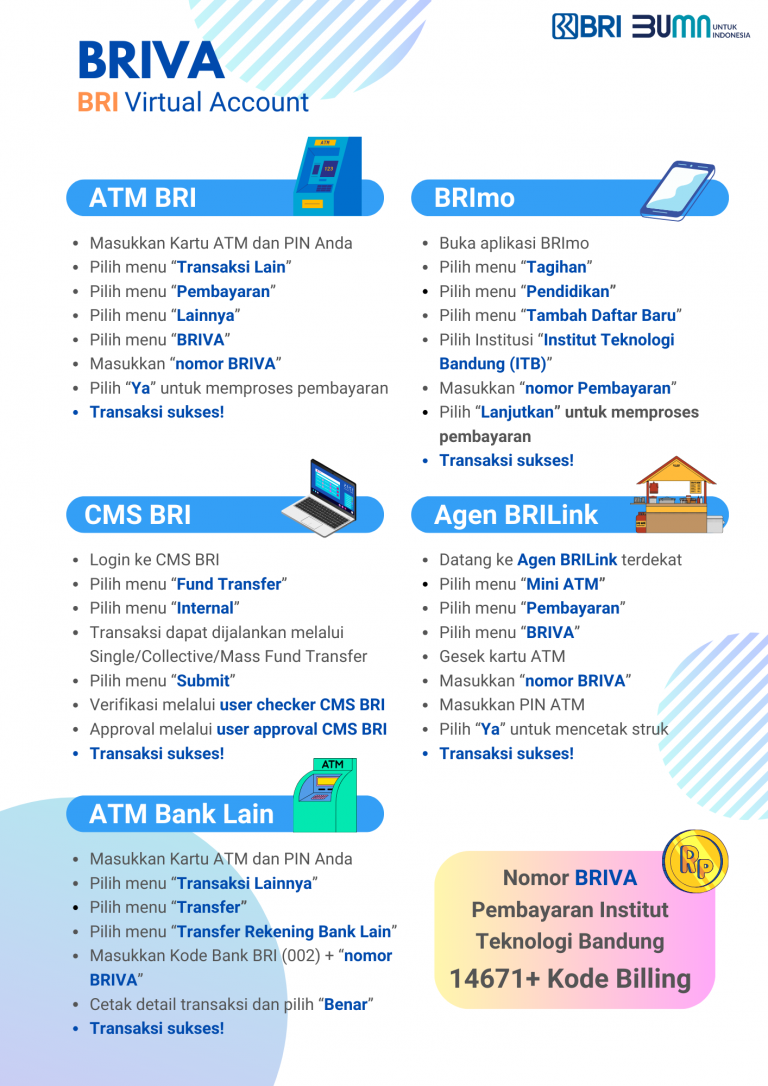 Tata Cara Pembayaran BPP Melalui BRI Virtual Account (BRIVA) - Direktorat Keuangan ITB
